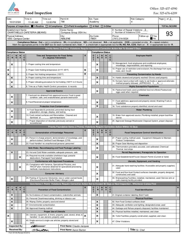 ACU Health Inspection_2024-10-21 - The Optimist